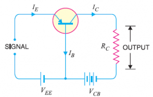 What Is A Biploar Junction Transistor (BJT) ? Explain the common base ...