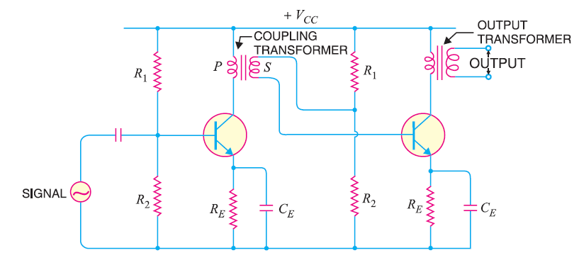 Transistor Amplifier Circuit Diagram