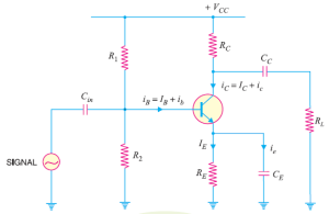 Single Stage Transistor Amplifier - Electronics Post