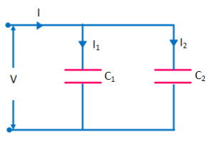Capacitors In Series and Parallel Combinations - Electronics Post