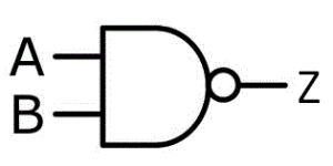 Explain The Logic NAND Gate With its Operation and How it Works as A ...