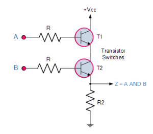 Explain Logic AND Gate and Its Operation with Truth Table - Electronics ...