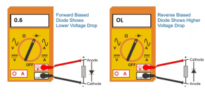 How to test a Diode with a Multimeter