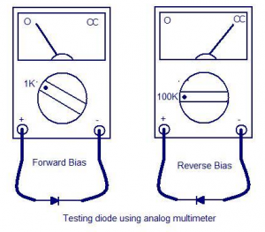 How to test a Diode with a Multimeter