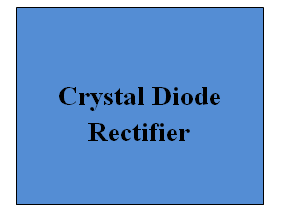 What Is A Crystal Diode Rectifier - Electronics Post