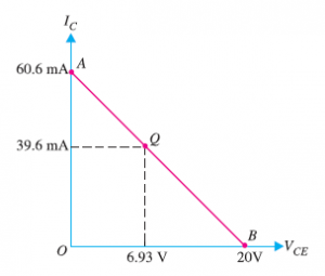 Solved Problems on Transistor - Electronics Post