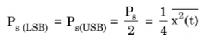 Power In AM Wave - Electronics Post