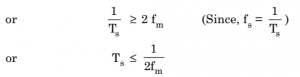 Transmission Bandwidth in Pulse Amplitude Modulation (PAM ...