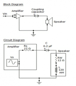 Multiple Choice Questions and Answers on Circuit Theorems in AC ...