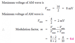 Solved Problems on Modulation and Demodulation - Electronics Post