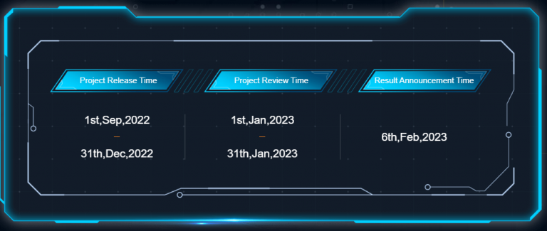 5th PCB Design Contest by PCBWay - Electronics Post