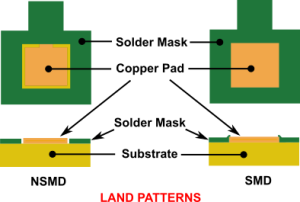 The Tombstone Effect in Reflow Soldering - Electronics Post