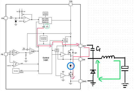 Why Is There A Bootstrap Capacitor In All Dcdc Chip Designs Electronics Post
