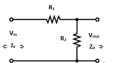 What is Passive Attenuator? - Electronics Post